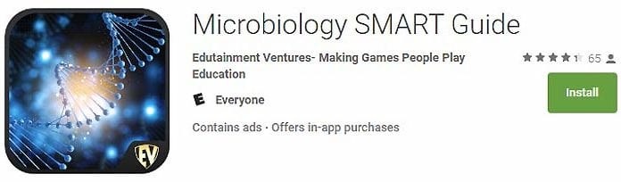 The 23 Best & Free Biology Apps For Students & Teachers (Android)