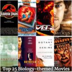 Welcome To Biology Explorer | Biology News | BioExplorer.net